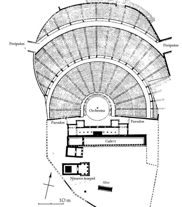 Theatre of Dionysus in the slope of the Acropolis